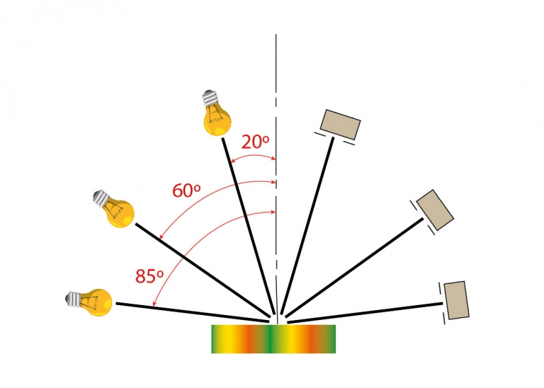 Color y Brillo - CZ Revista técnica de Centro Zaragoza